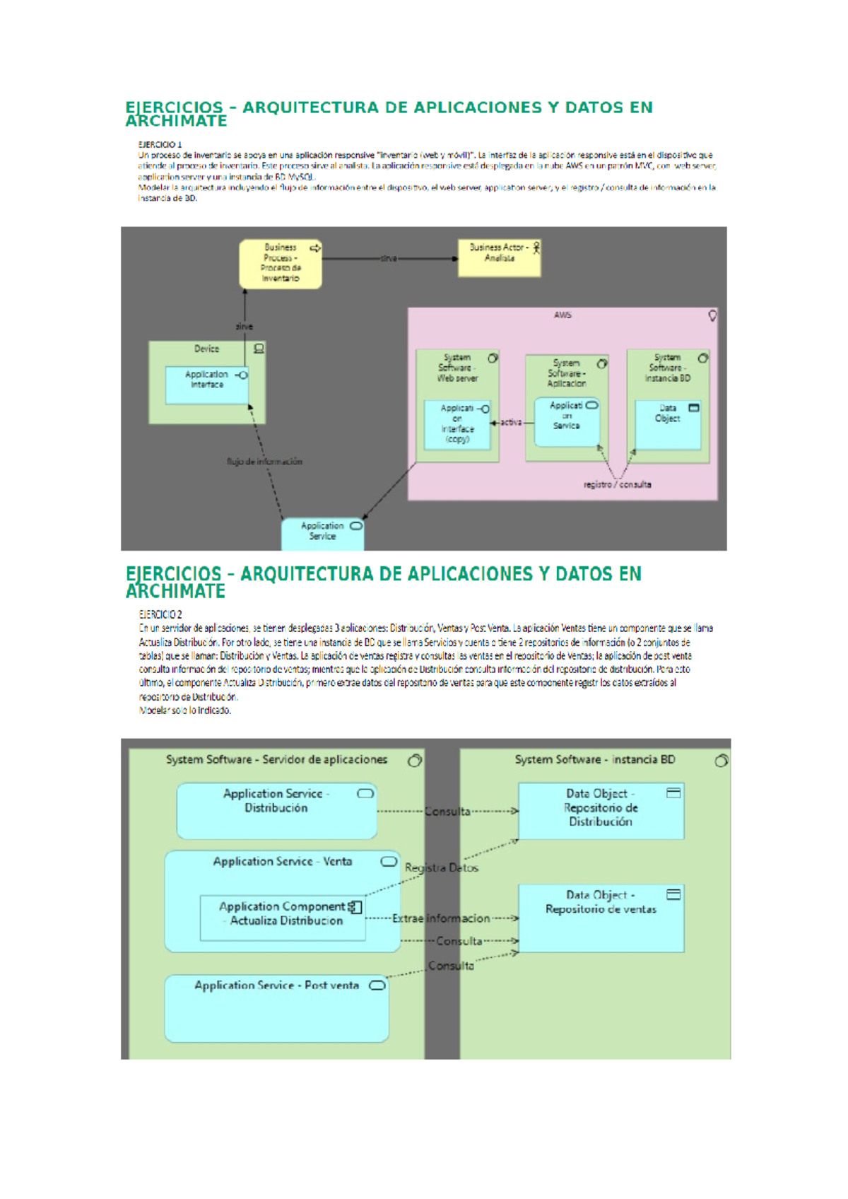 DD2 Arqui empresarial - EJERCICIOS ARQUITECTURA DE APLICACIONES Y DATOS EN ARCHIMATE EJERCICIO 1 ...