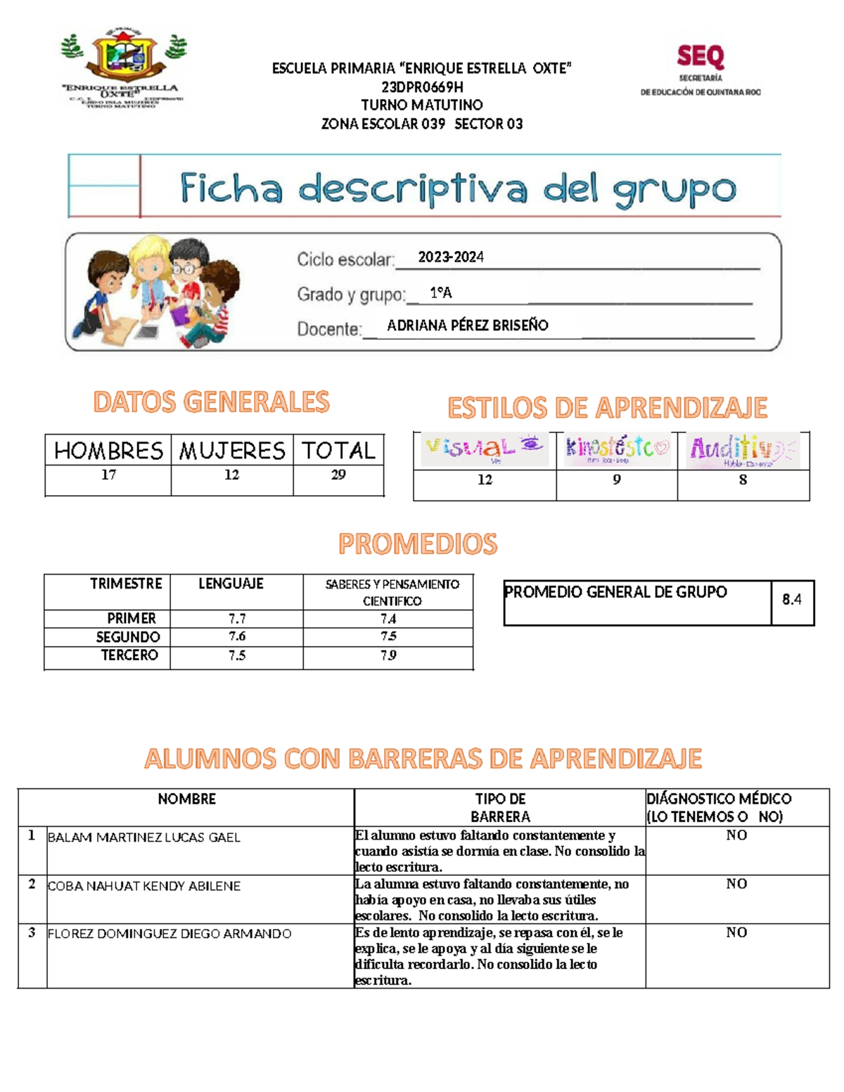 Ficha Descriptiva Grupal 1o. A - ESCUELA PRIMARIA “ENRIQUE ESTRELLA ...