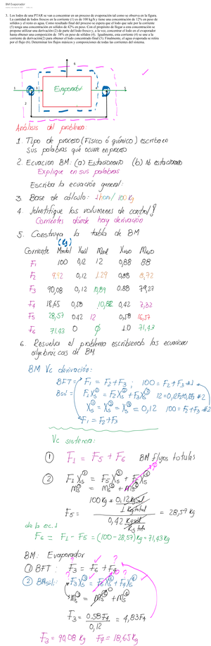 Ejercicios de Repaso - Curso Balances de Materia- Diagnóstico BME 2019- Profesor: Juan Pablo ...