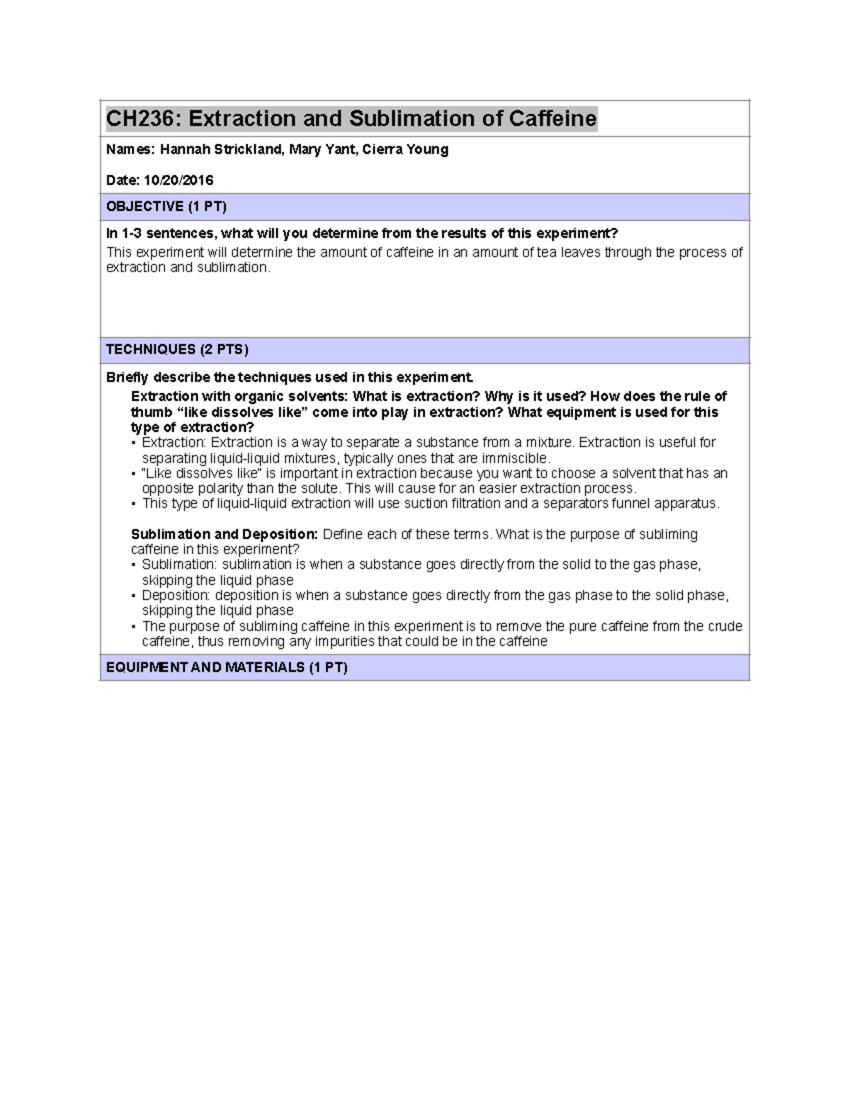 Extraction Sublimation Caffeine Worksheet - Names: Hannah Strickland ...