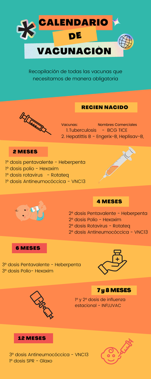 Cuidados PARA LA Comodidad Y Confort DEL Paciente - CUIDADOS PARA LA ...