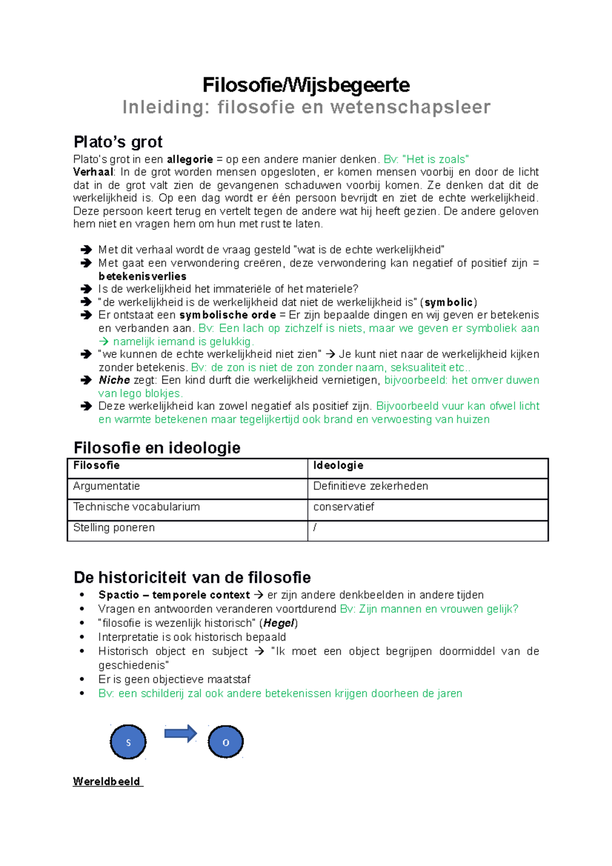Filosofie guy claessens - Filosofie/Wijsbegeerte Inleiding: filosofie ...