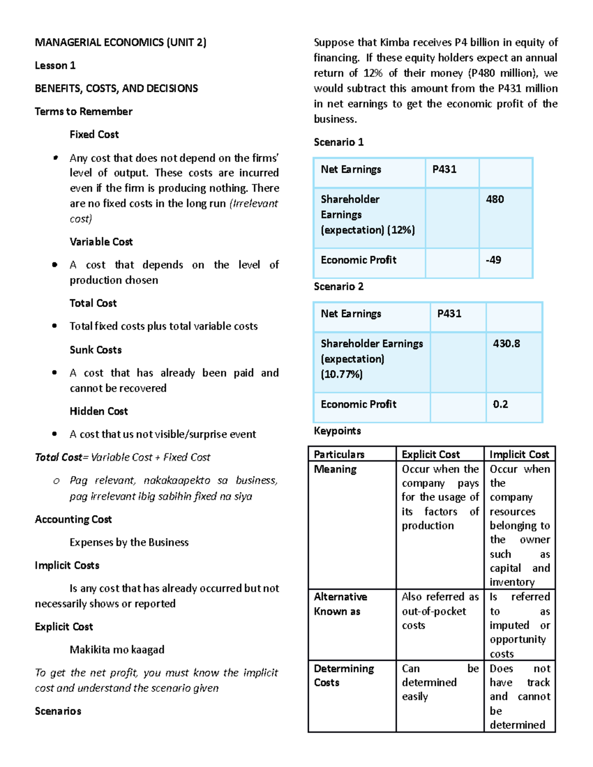 Managerial Economics (UNIT 2) - MANAGERIAL ECONOMICS (UNIT 2) Lesson 1 ...