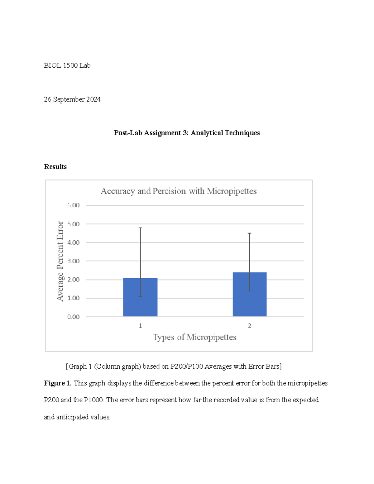Analytical Techniques Lab 3 - BIOL 1500 Lab 26 September 2024 Post-Lab ...