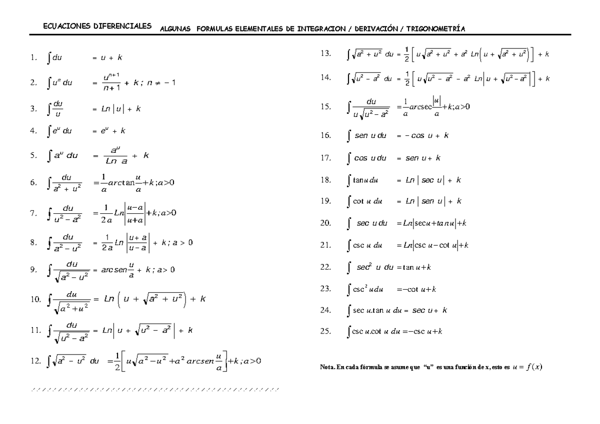 Formulas de integración y derivación(13) - CÁLCULO III ALGUNAS FORMULAS ...