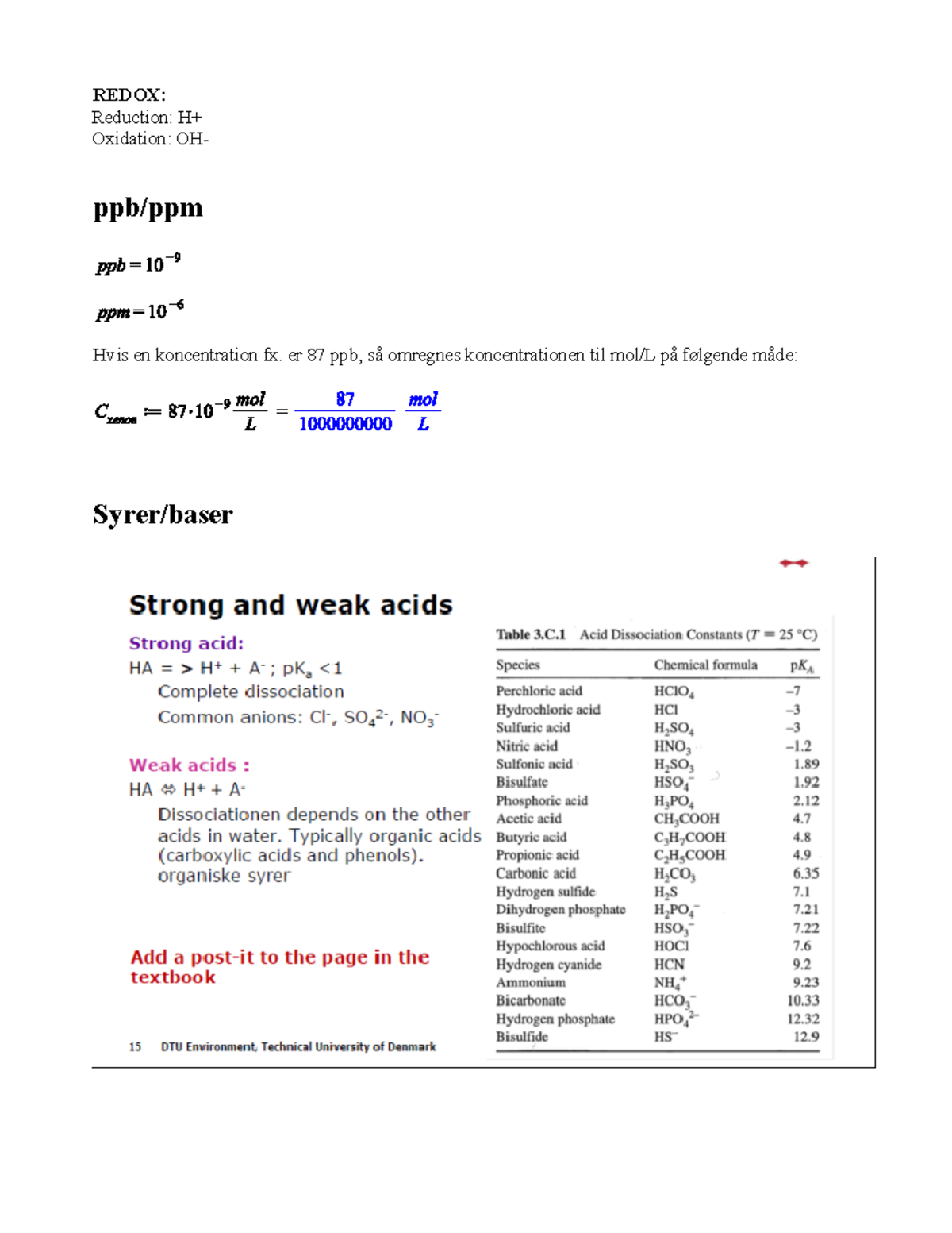 MTP-exam notes - REDOX: Reduction: H+ Oxidation: OH- ppb/ppm K K Hvis ...