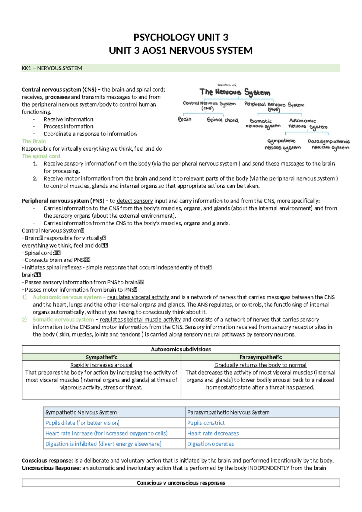 Unit 3 and 4 Notes 2024 - PSYCHOLOGY UNIT 3 UNIT 3 AOS1 NERVOUS SYSTEM ...