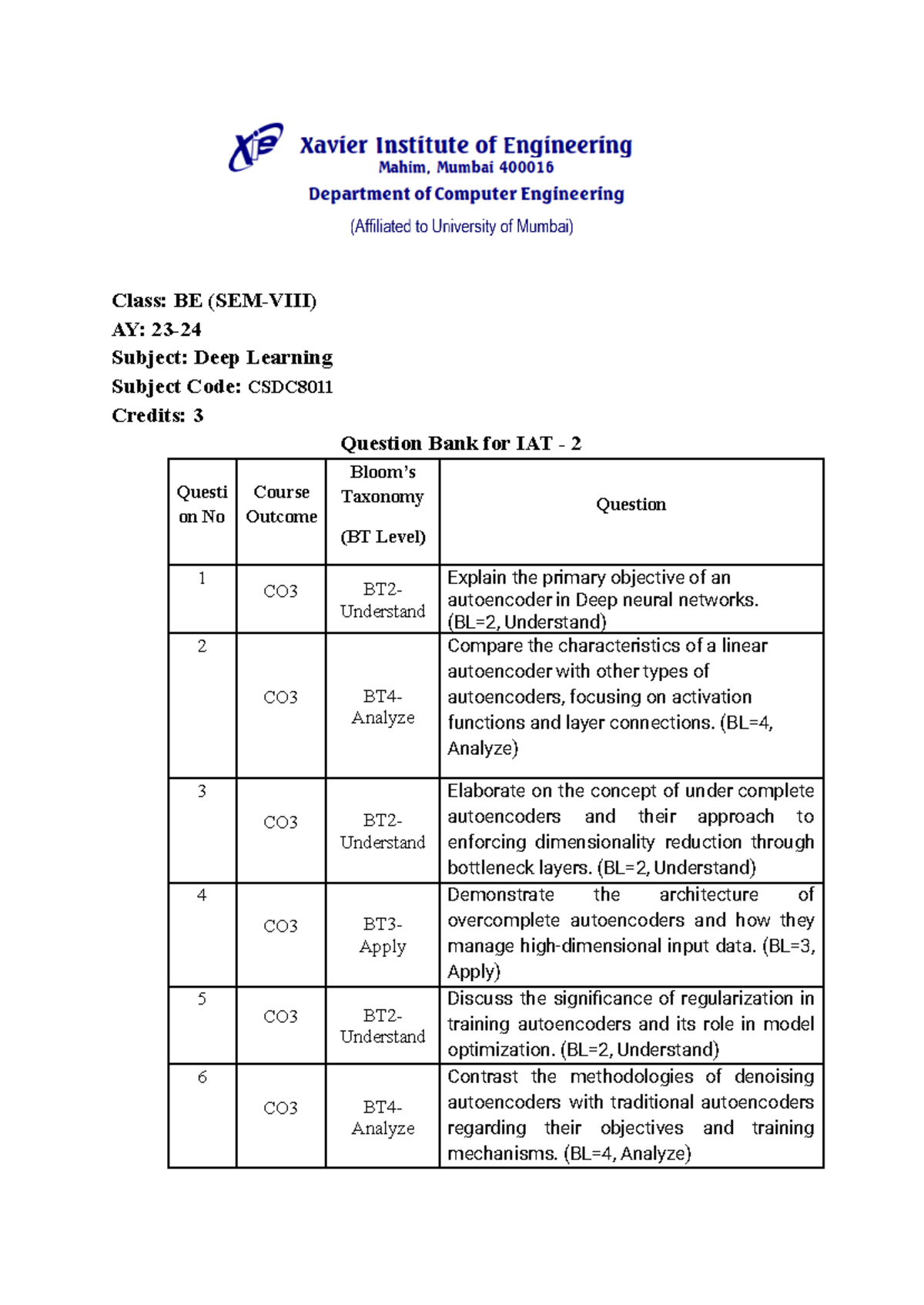 IAT2 Question Bank deep learning - Class: BE (SEM-VIII) AY: 23- Subject: Deep Learning Subject ...