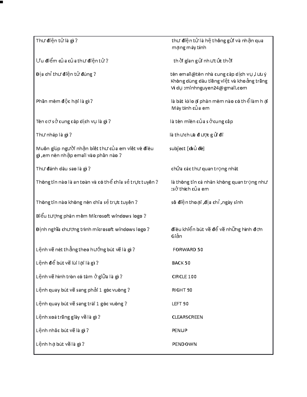 Thư điện tử là gì - abc - Th ư đi ện t ử là gì? th ư đi ện t ử là h ệ thốống g ửi và nh ận qua m ...