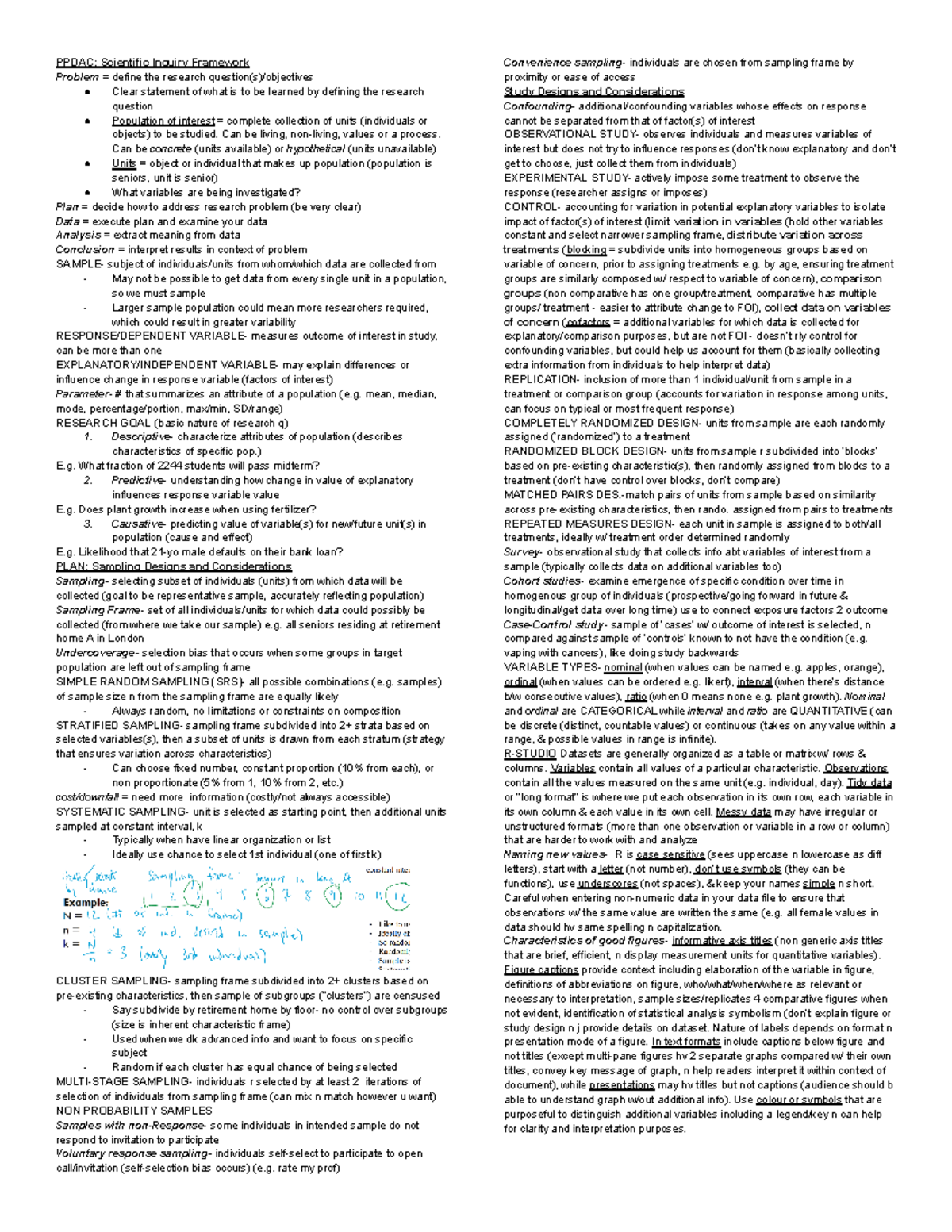 Stats midterm cheat sheet - Google Docs - PPDAC: Scientific Inquiry ...