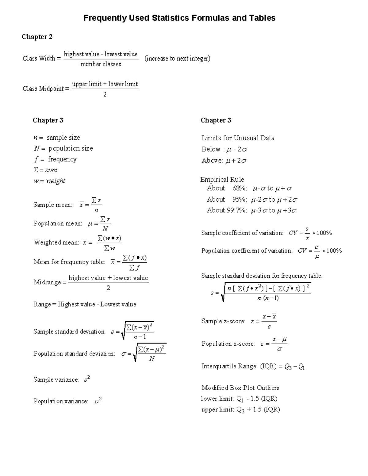 STAT251 Formula Sheet - Frequently Used Statistics Formulas and Tables ...