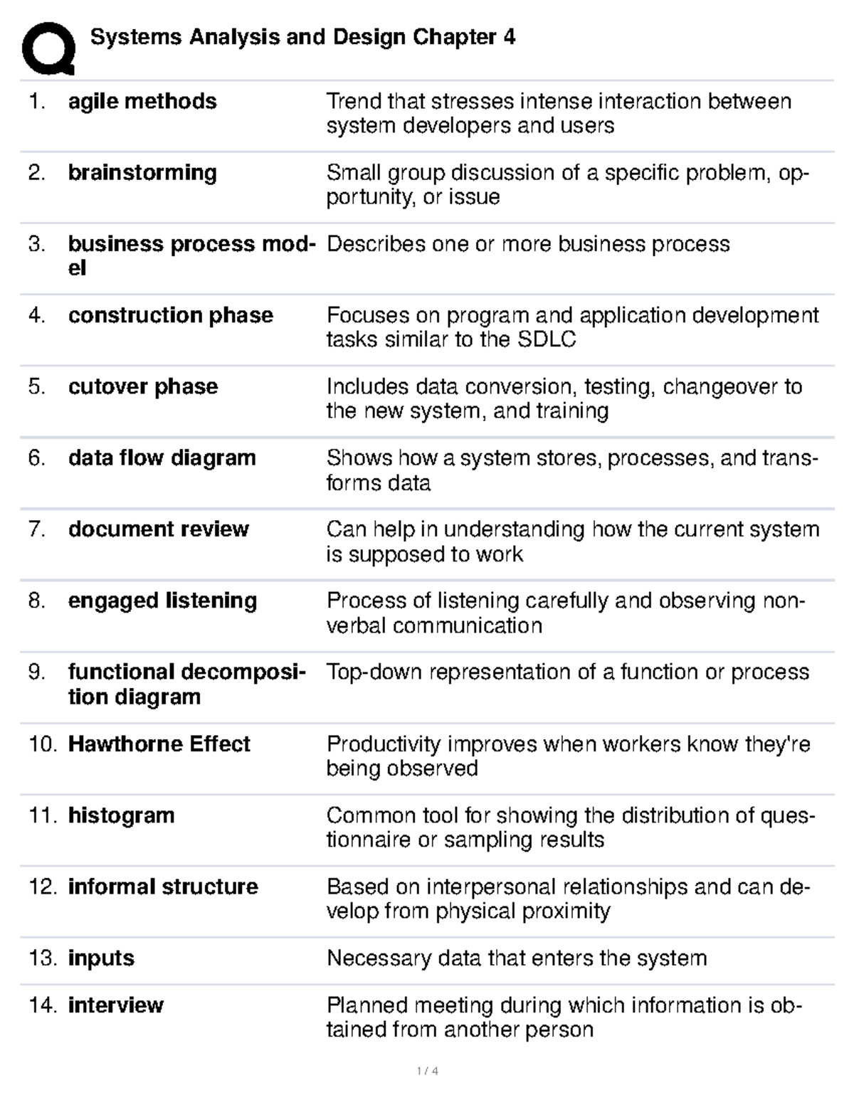 Cpt264chapter 4 - System and procedure chapter lecture 4 - agile methods Trend that stresses ...