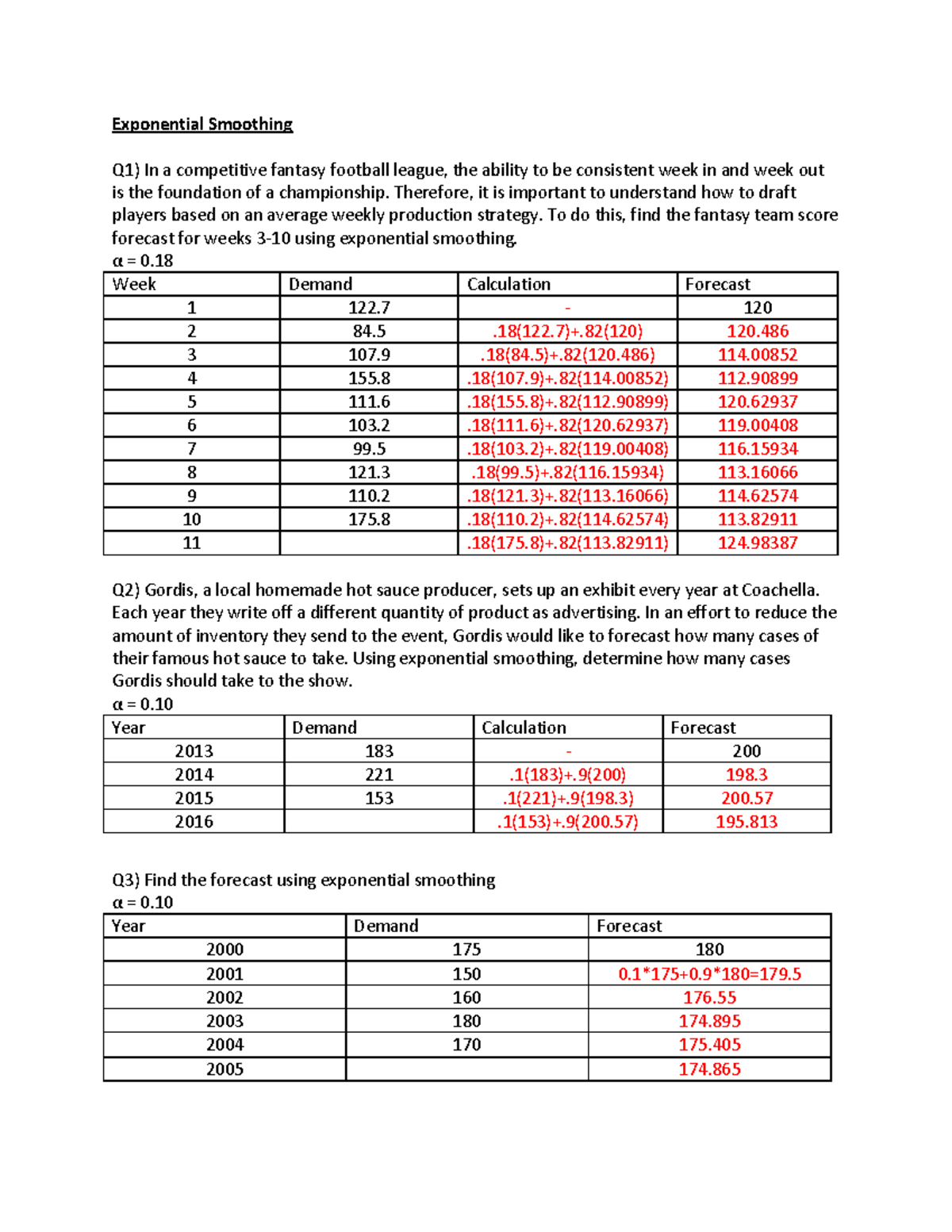 Exam 1 - Exponential Smoothing and Regression - Solutions - Exponential ...