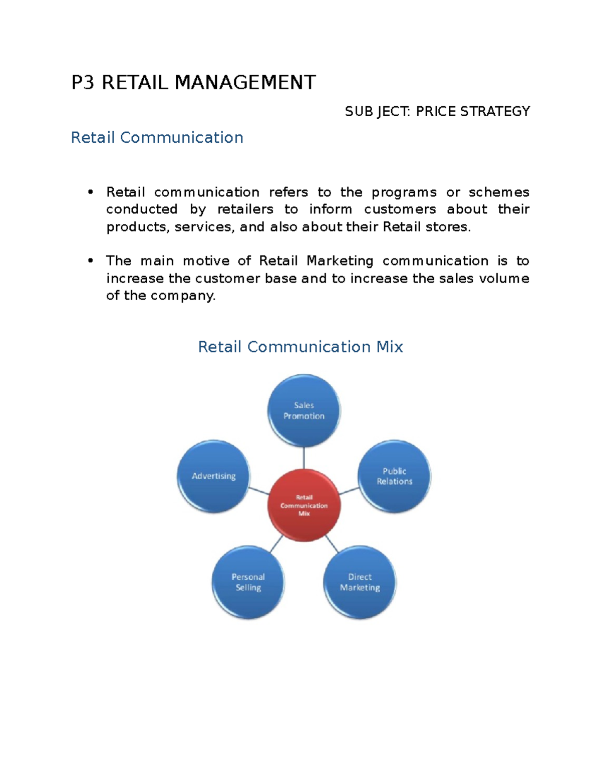 P3 Retail Management - Price Strategy - P3 RETAIL MANAGEMENT SUB JECT ...