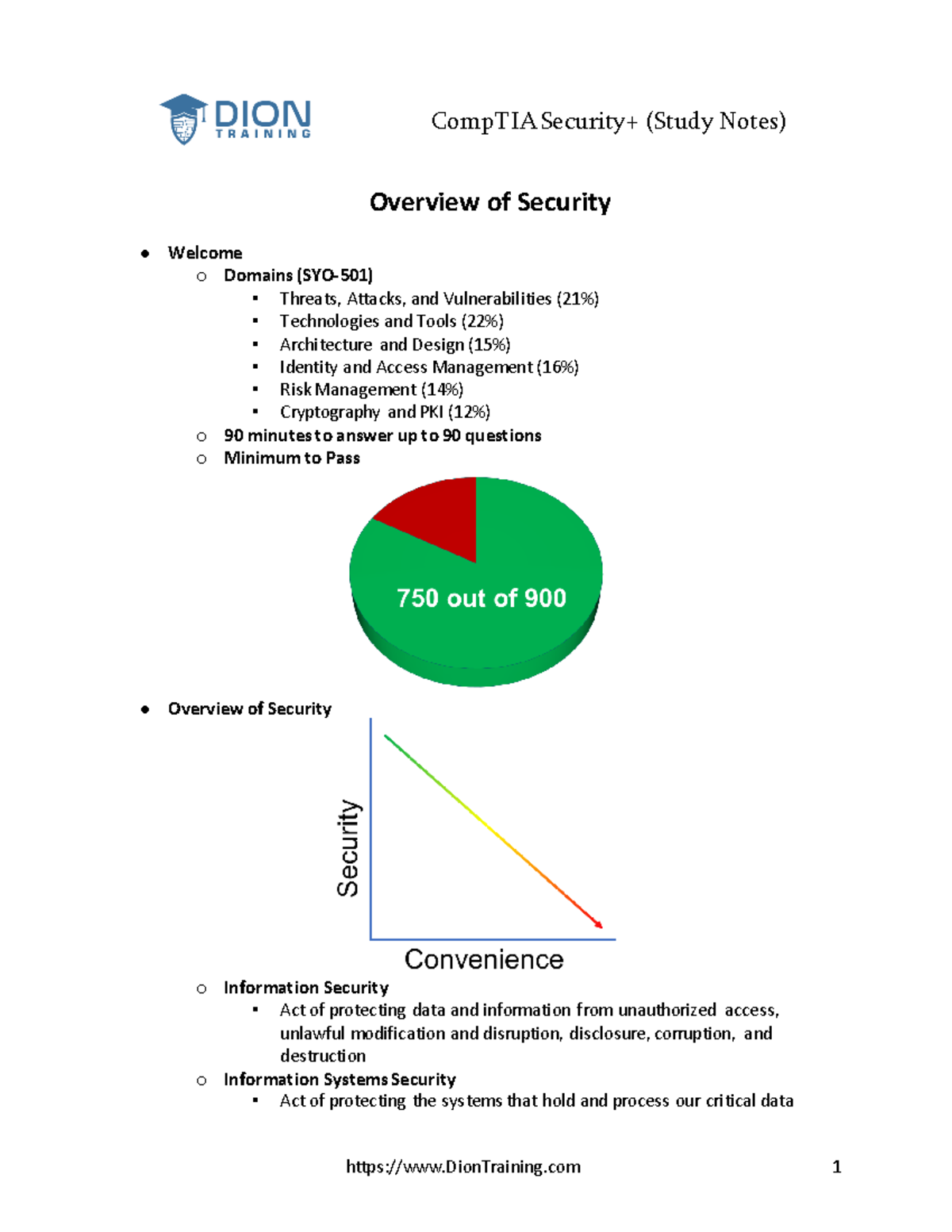 Comp TIA Security+ (Study Notes) - Overview of Security Welcome o ...