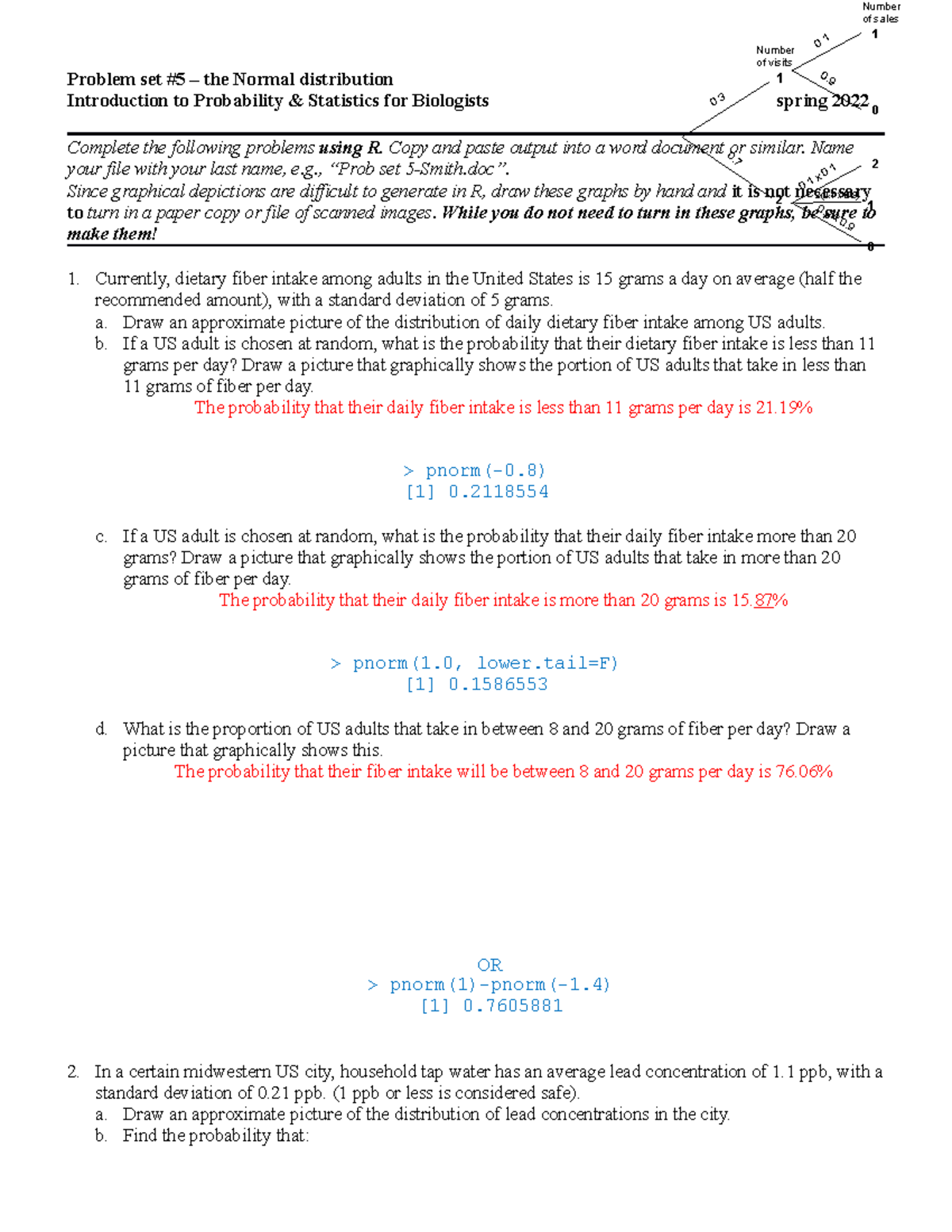 Prob set 5 - received full credit on this assignment - Problem set #5 – the Normal distribution ...