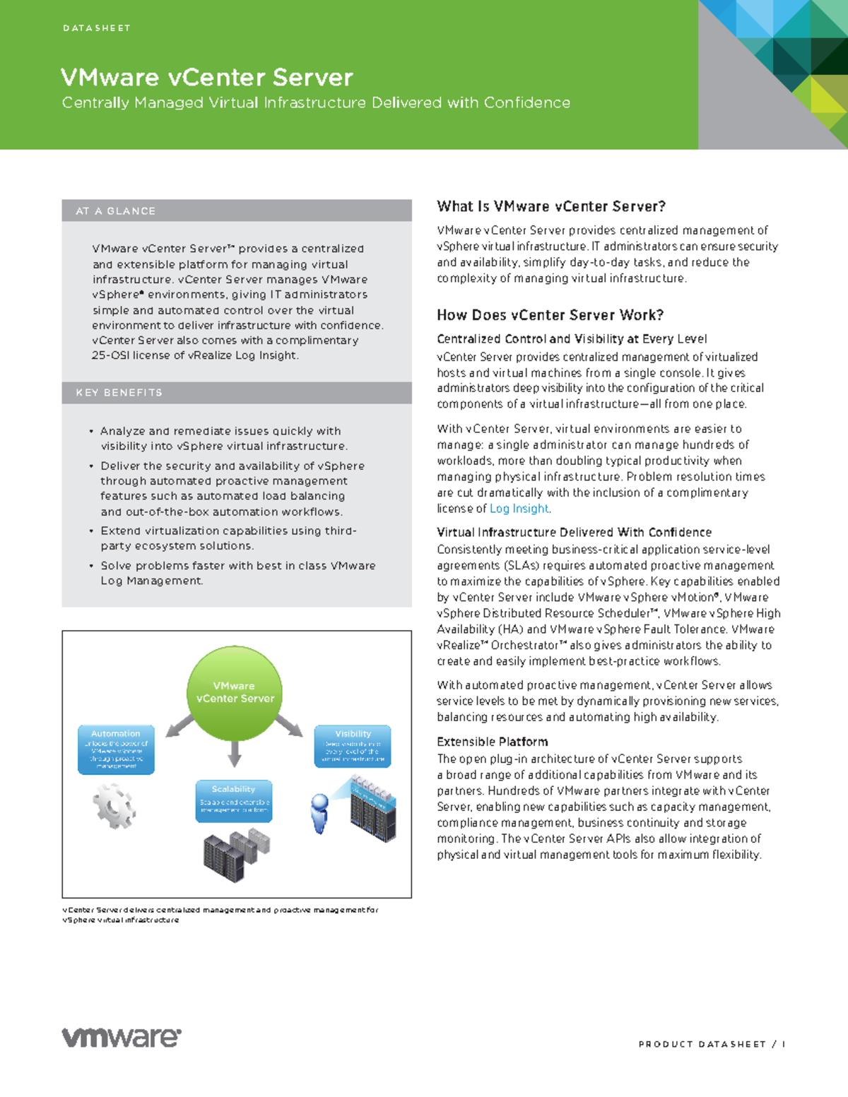 11.2 vmware vcenter-server-datasheet cheat sheet. - Operation Strategy ...