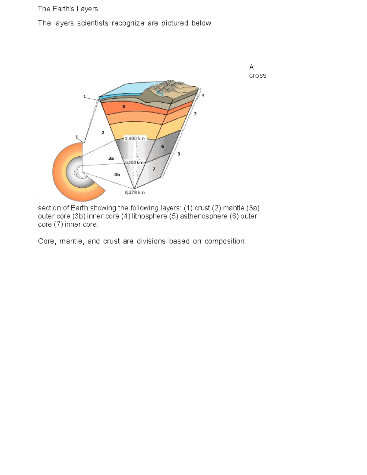 The Earth's Layers - Earth’s outer surface is its crust; a cold, thin ...