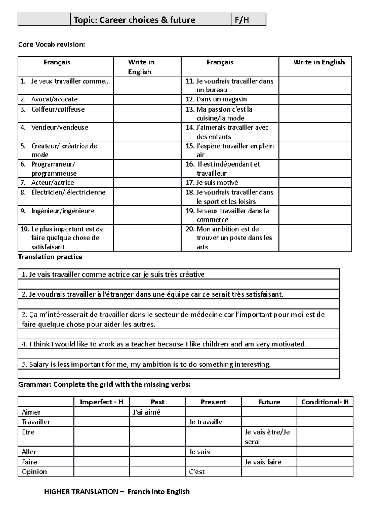 3 - Work sheet to help with french - Topic: Career choices & future F/H ...