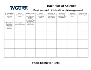 D076 Study Guide - Updated - Finance Skills for managers - D076 Study ...