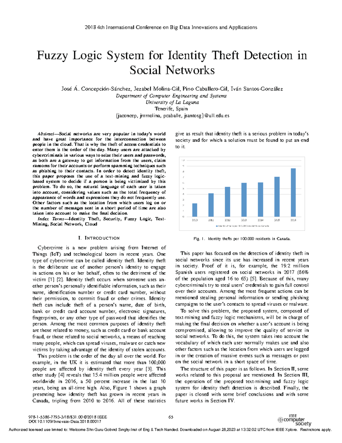 Fuzzy Logic System For Identity Theft Detection In Social Networks