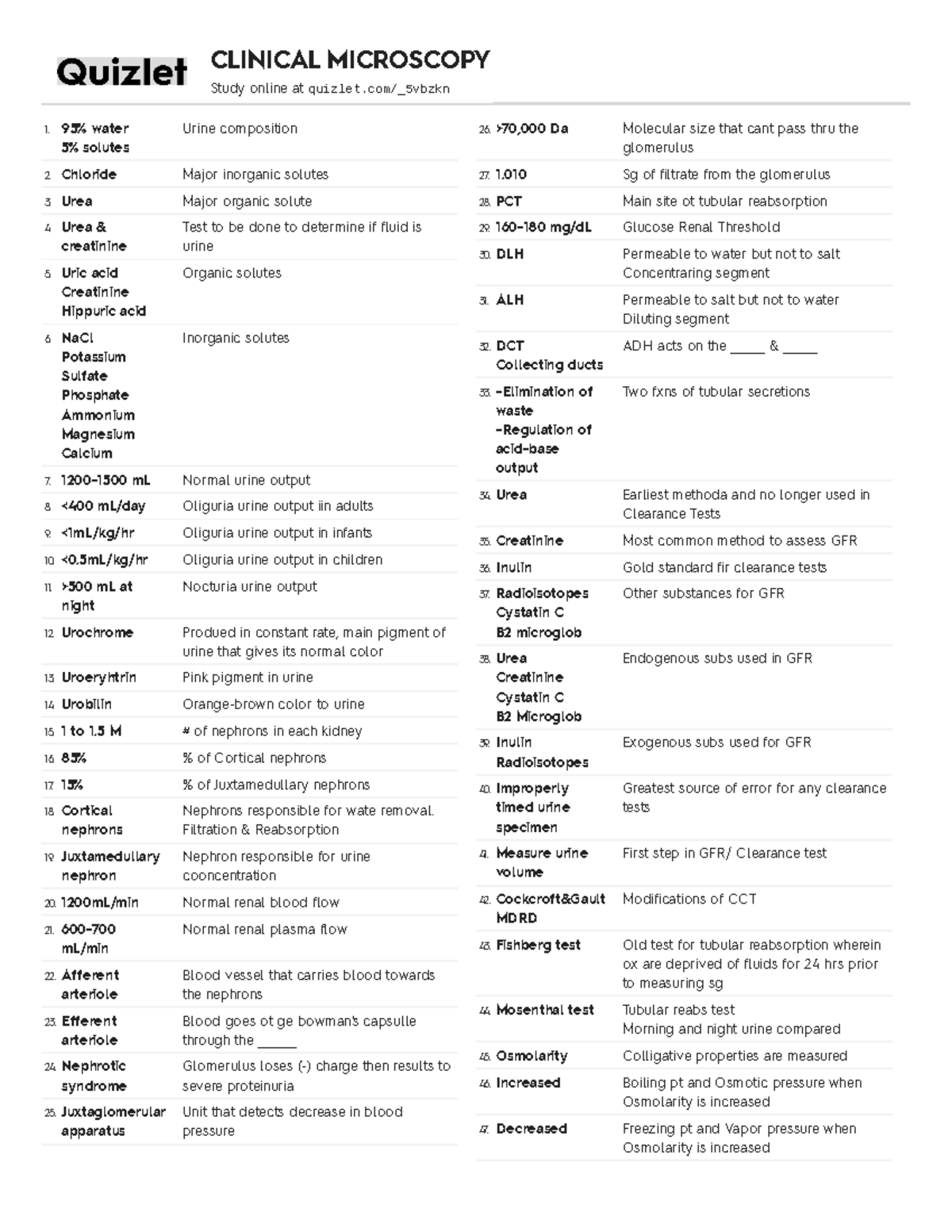 CM- questionnaire - 95% water 5% solutes Urine composition Chloride ...