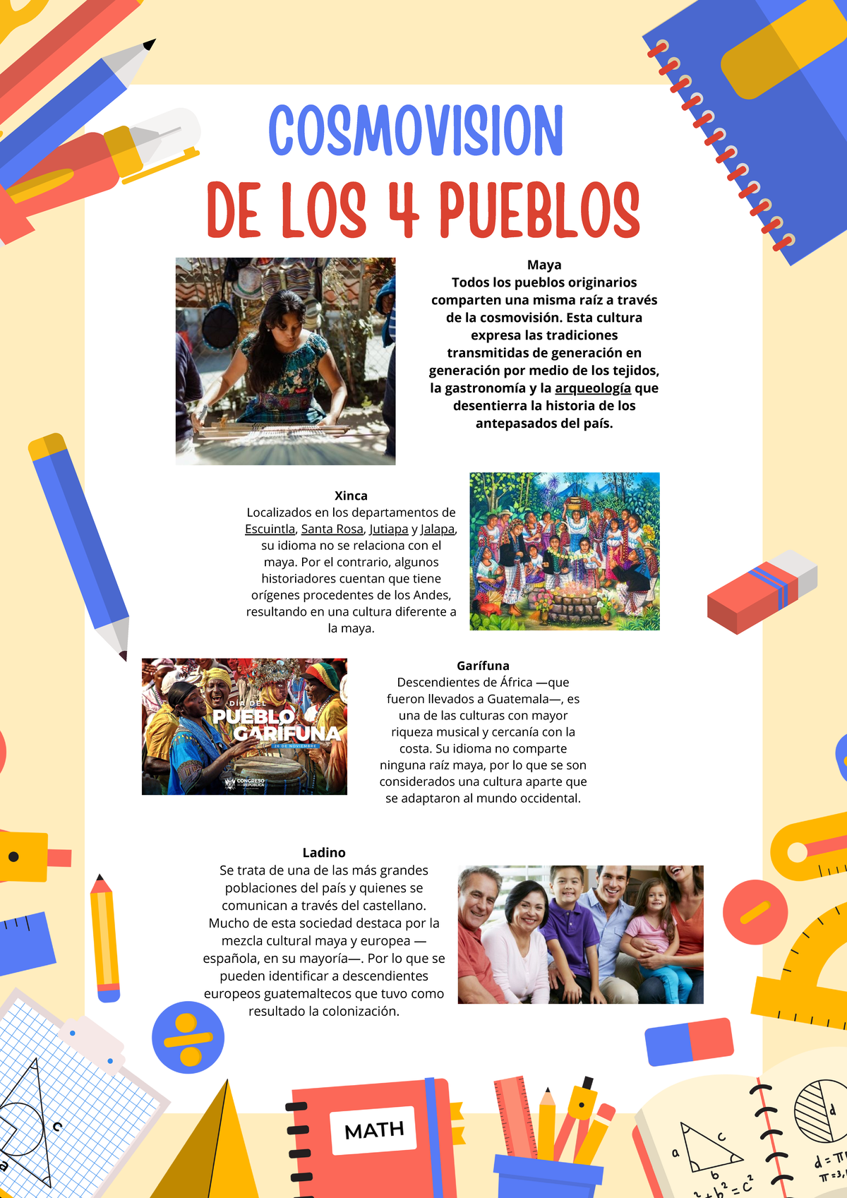 Cosmovision de los 4 pueblos - COSMOVISION DE LOS 4 PUEBLOS Maya Todos ...