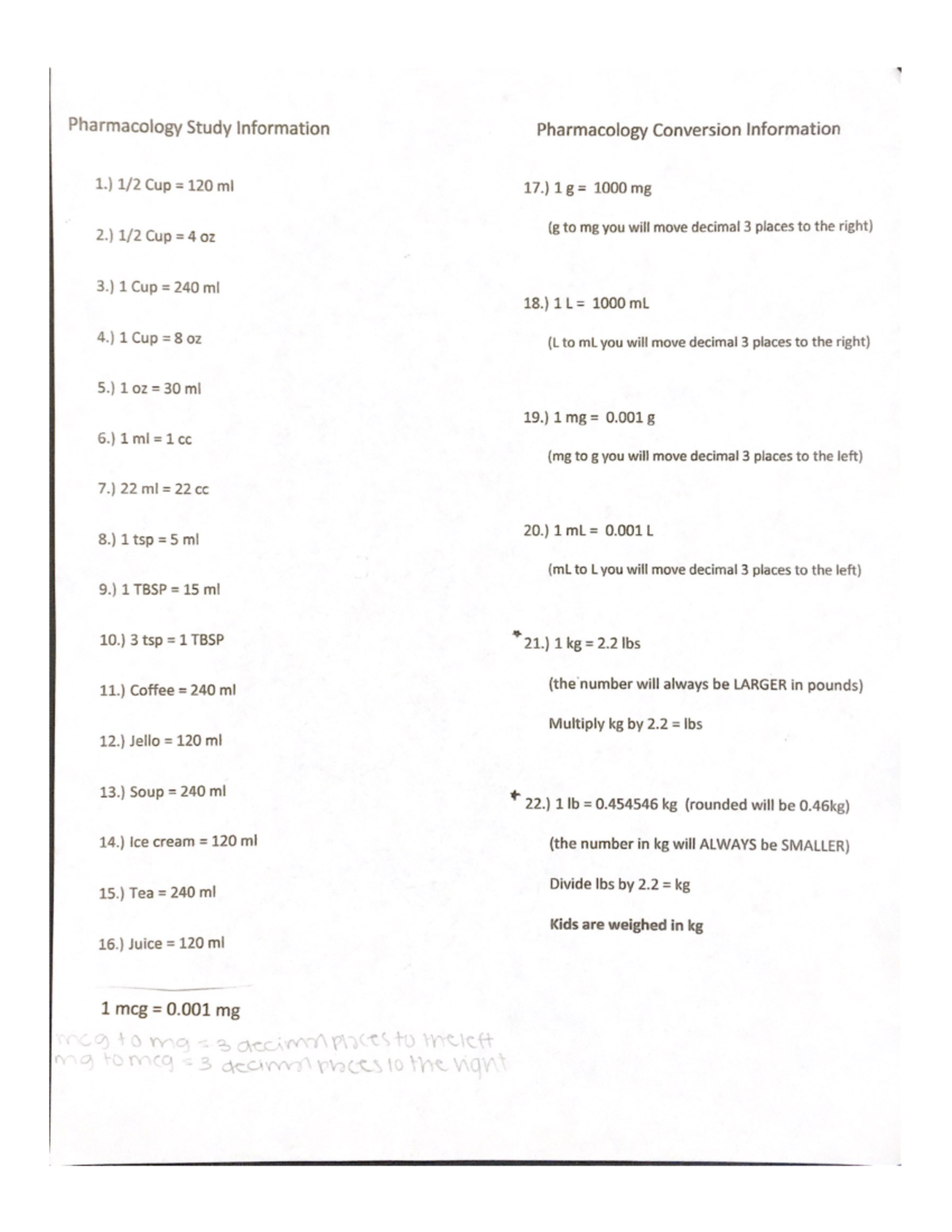 Pharmacology Conversions - MED-122-001 - Studocu
