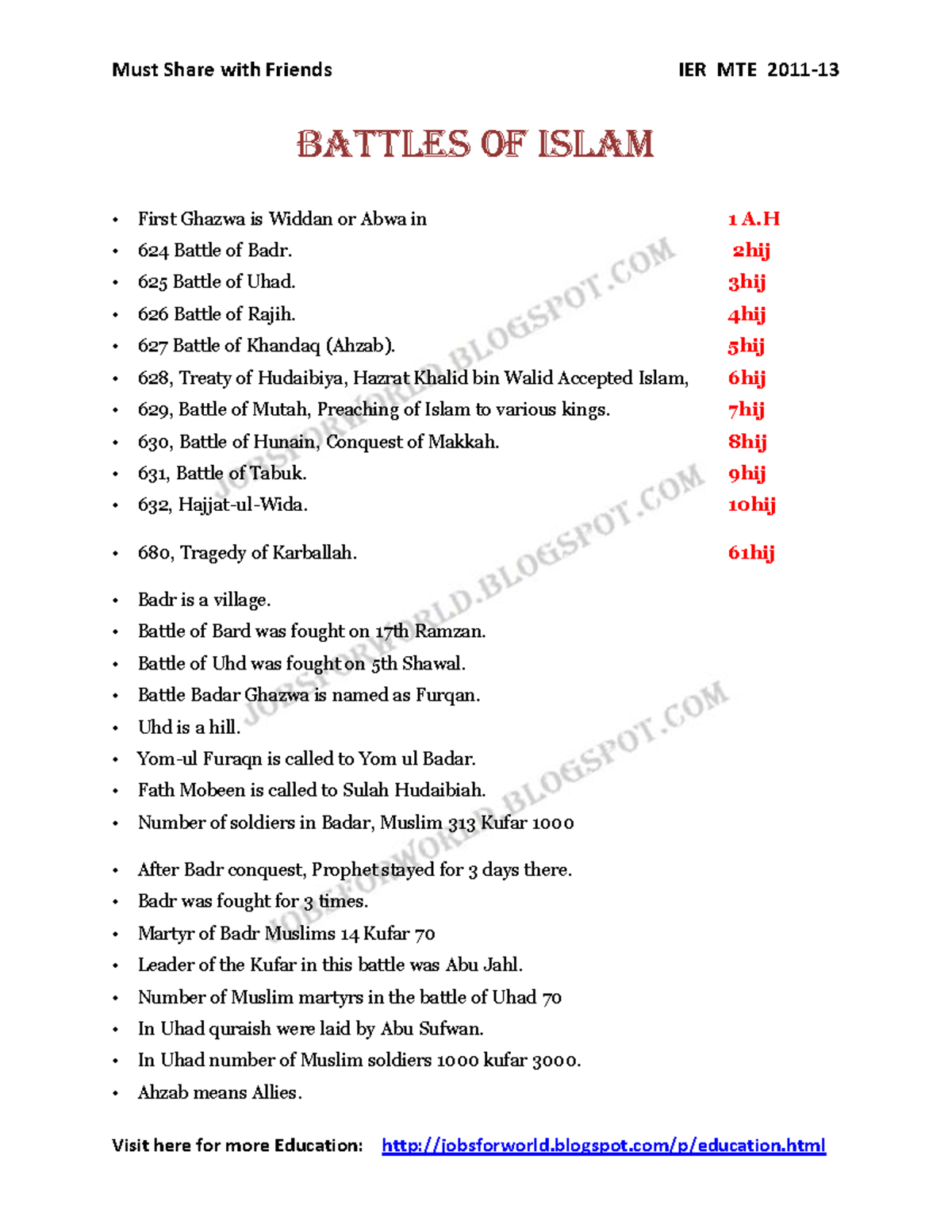 Battles of Islam - Battles of Islam • First Ghazwa is Widdan or Abwa in ...