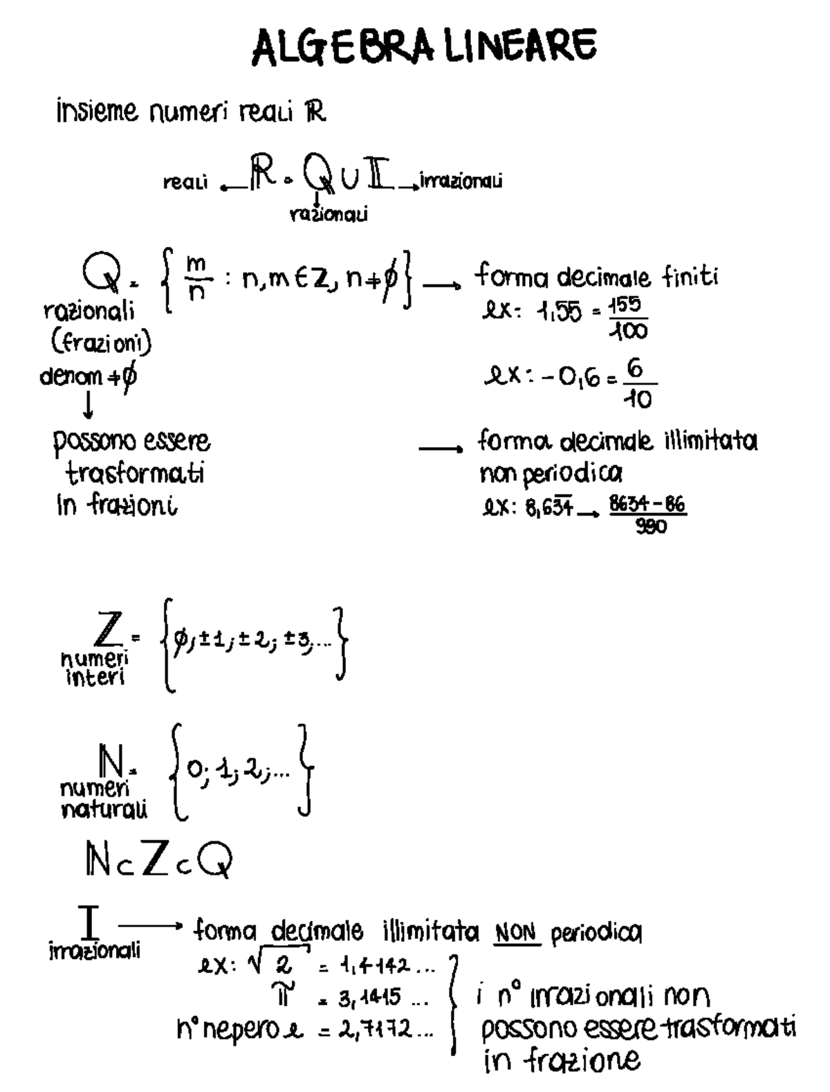 MATE Modulo A - ALGEBRA LINEARE insieme numeri reali e reali gnayI ...