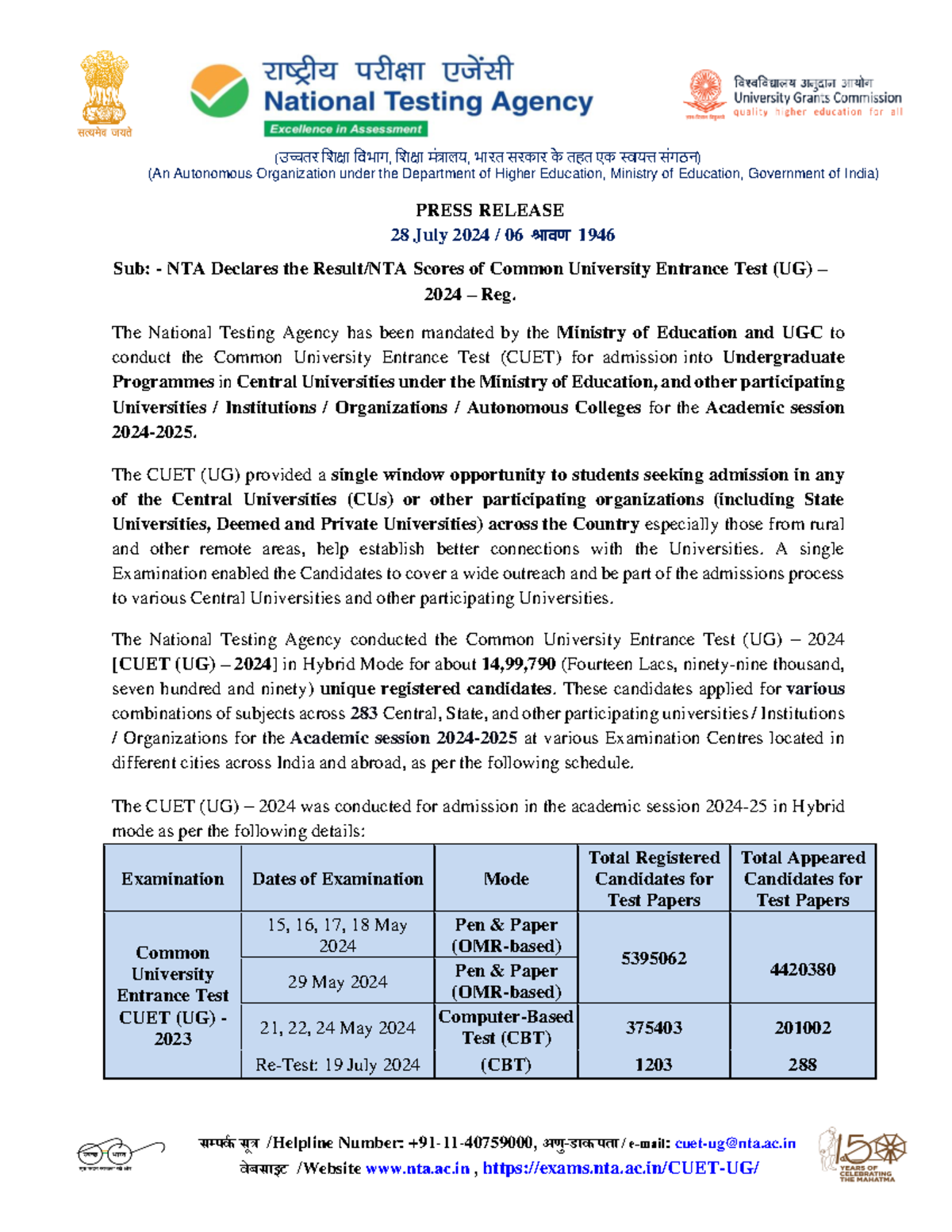 Press release for declaration of nta score for cuet ug 2024 dated 28 ...