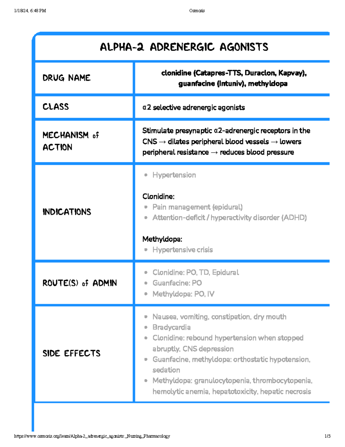 Alpha-2 adrenergic agonists Nursing pharmacology - 1/18/24, 6:48 PM ...