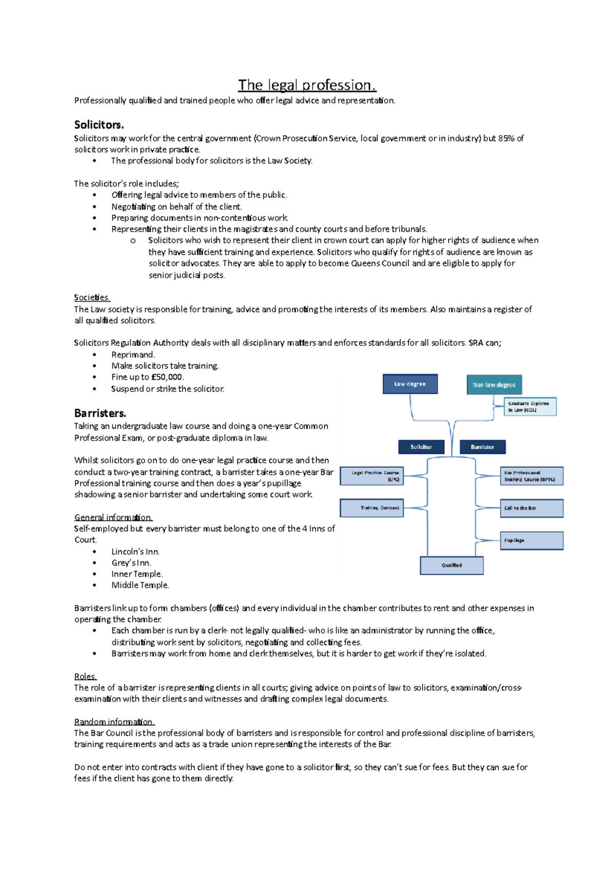 The Legal Profession - The legal profession. Professionally qualified ...