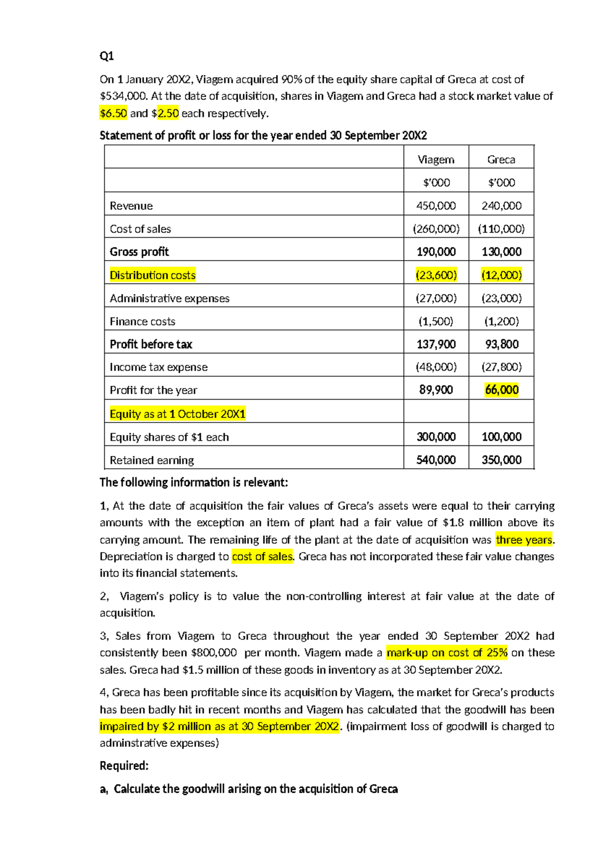 Q3 - review consolidated FSs - Q On 1 January 20X2, Viagem acquired 90% ...