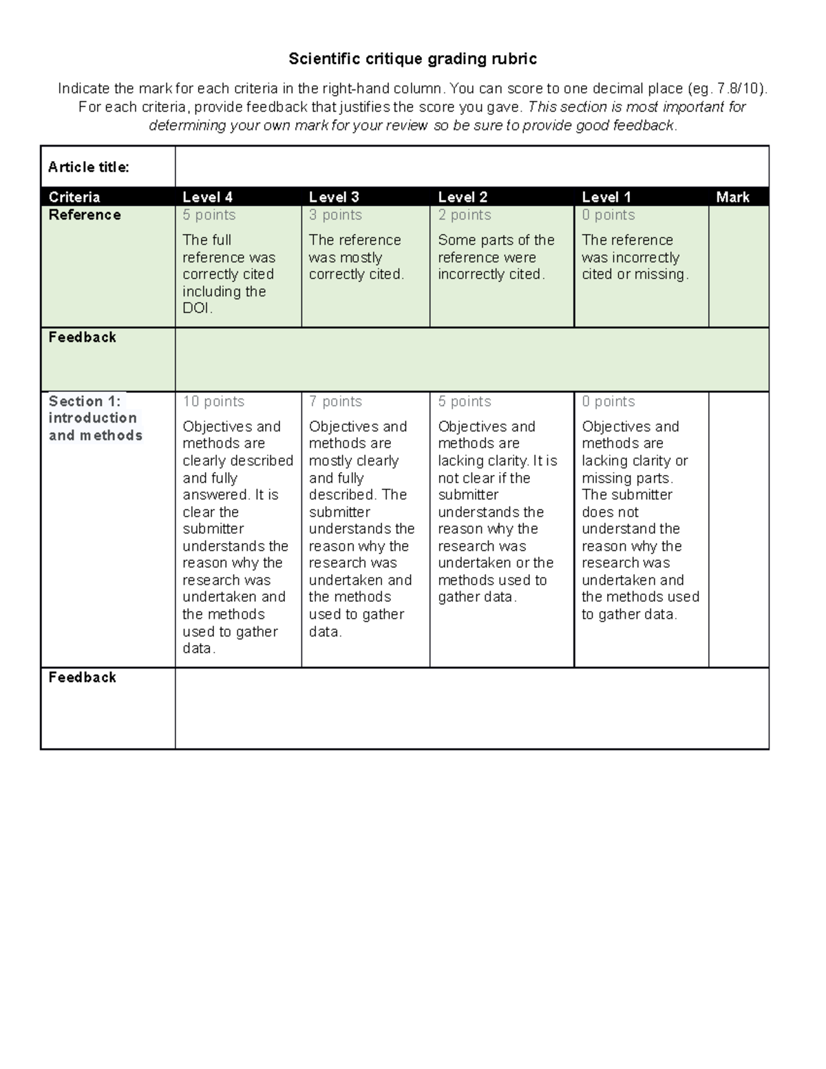 Scientific critique grading rubric - Scientific critique grading rubric ...