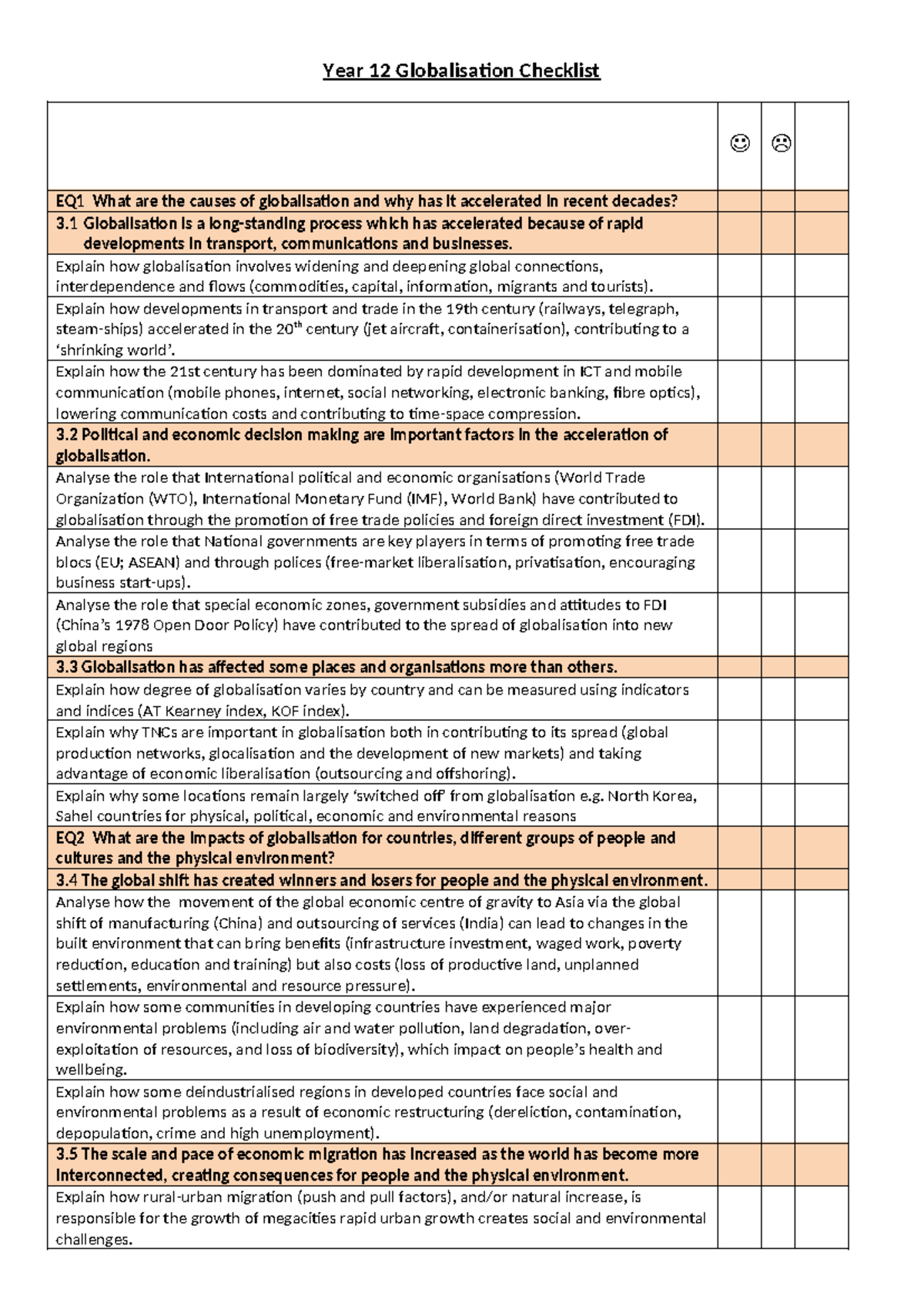 Globalisation revision checklist - Year 12 Globalisation Checklist EQ1 ...