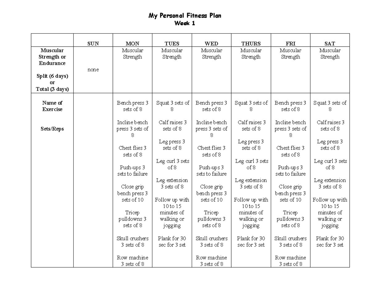 Vibhav Patel - Digital Copy of Muscular Strength or Endurance 2 Week ...