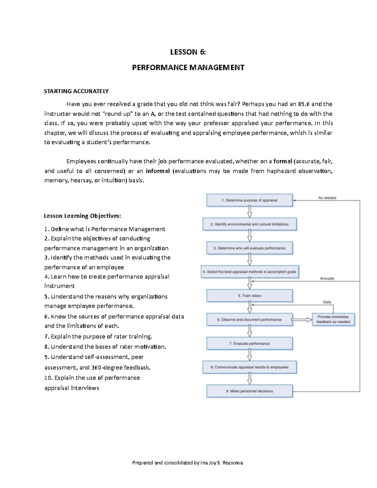 Io Lesson 6 Performance Management Lesson 6 Performance Management