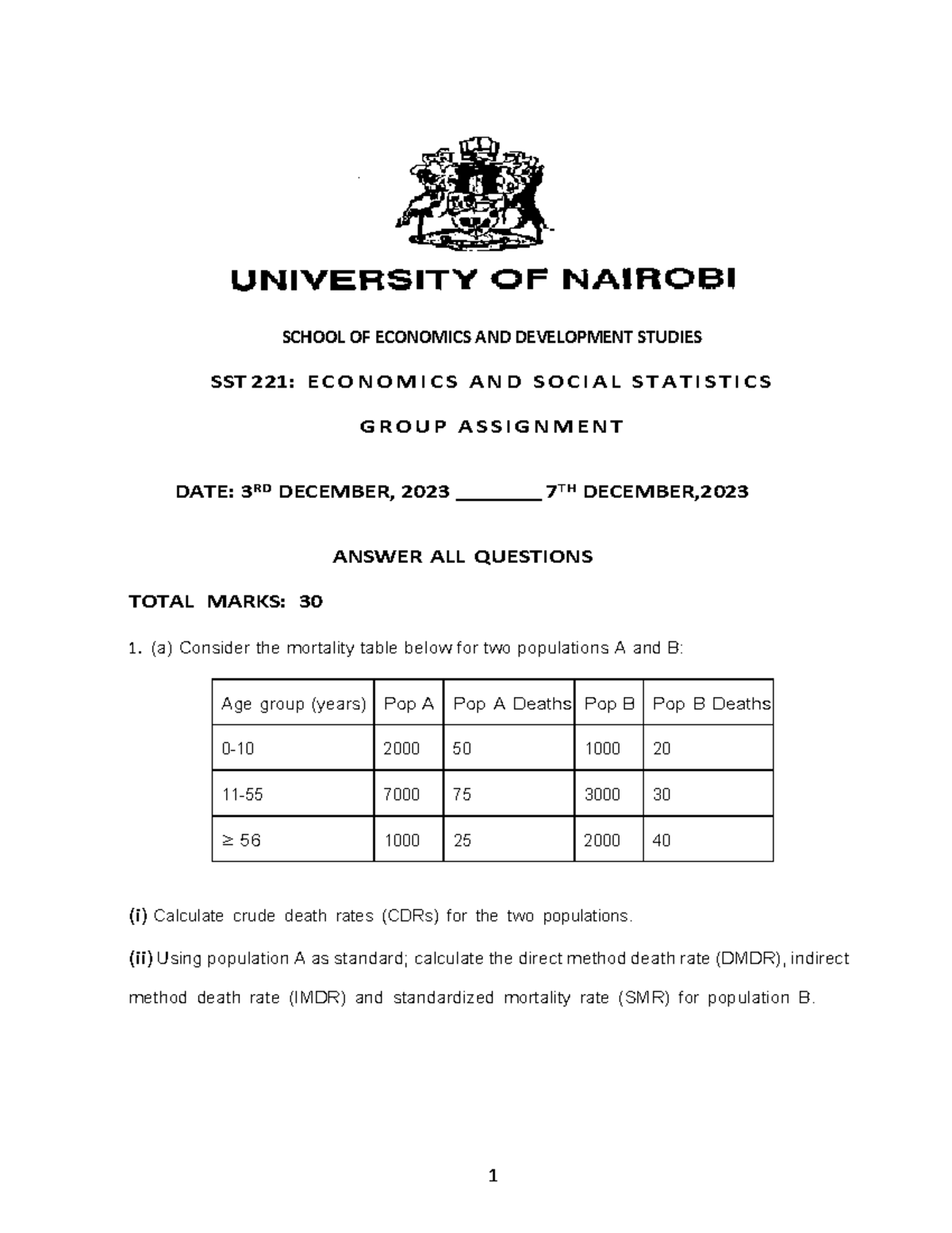SST 221 Assignment - 1 SCHOOL OF ECONOMICS AND DEVELOPMENT STUDIES SST ...