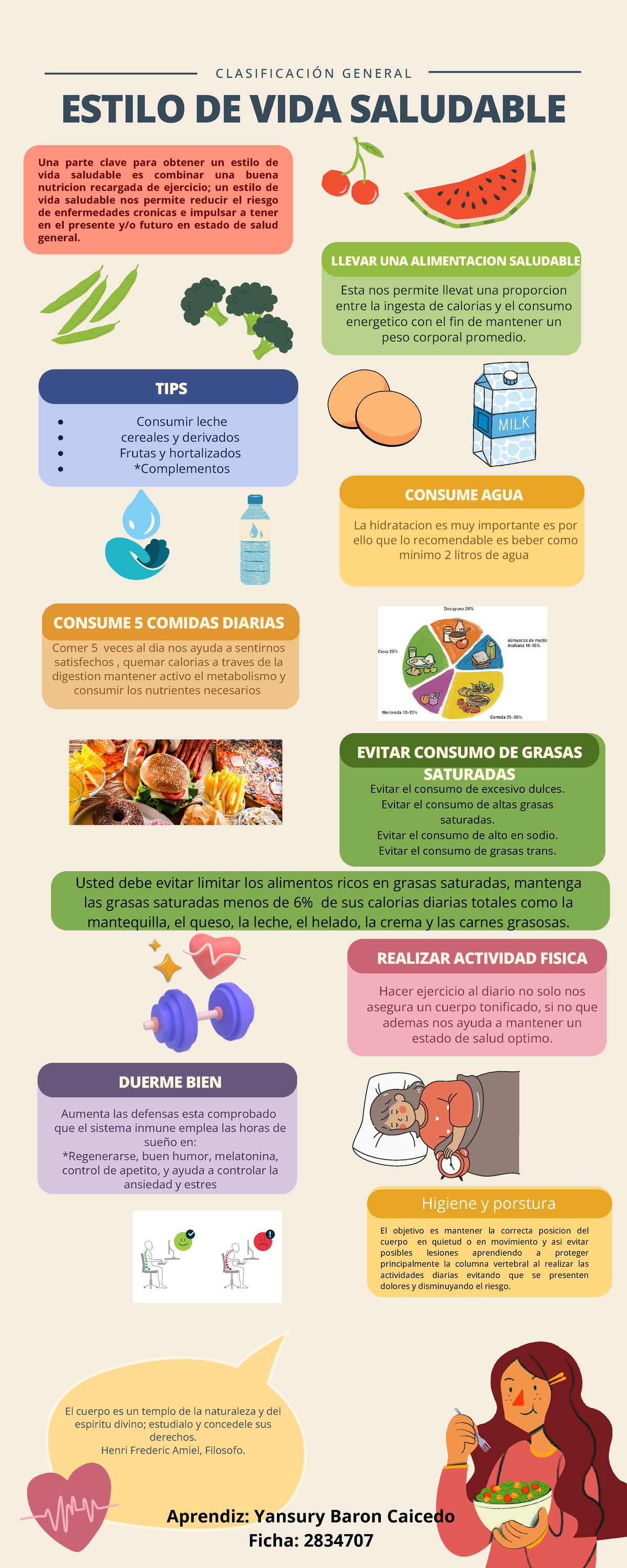 Infografía Comida Saludable Ilustrado Multicolor - C L A S I F I C A C I Ó N G E N E R A L ...