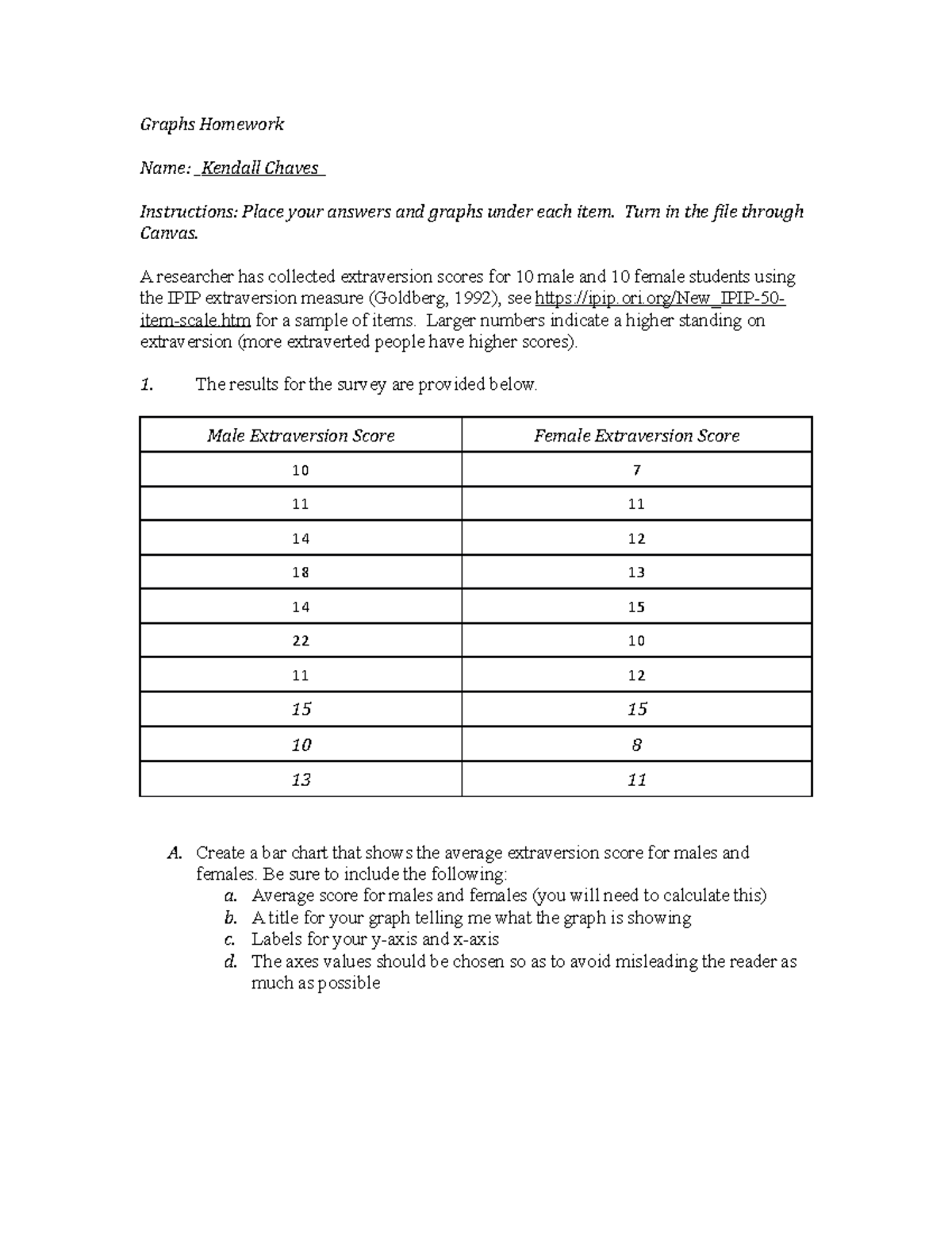 HW3- Research Methods in Psych - Graphs Homework Name: Kendall Chaves ...