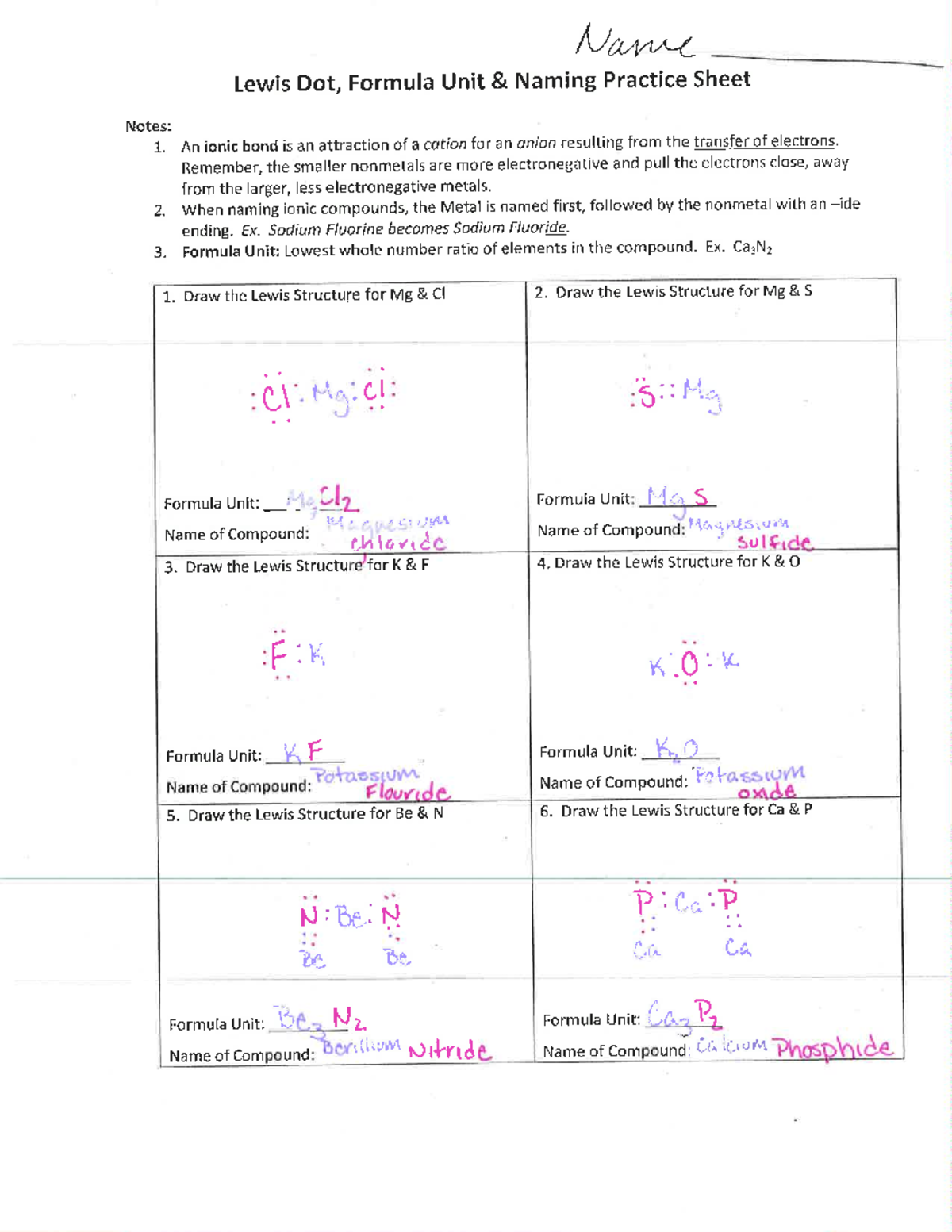 Lewis Dot Bonding Key - revision only - Principles of Chemistry - Studocu