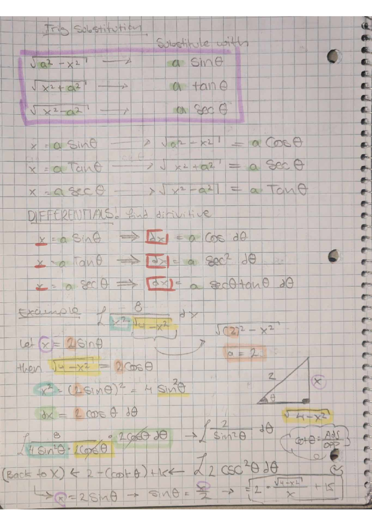 Trig substitution notes - 205 - Studocu