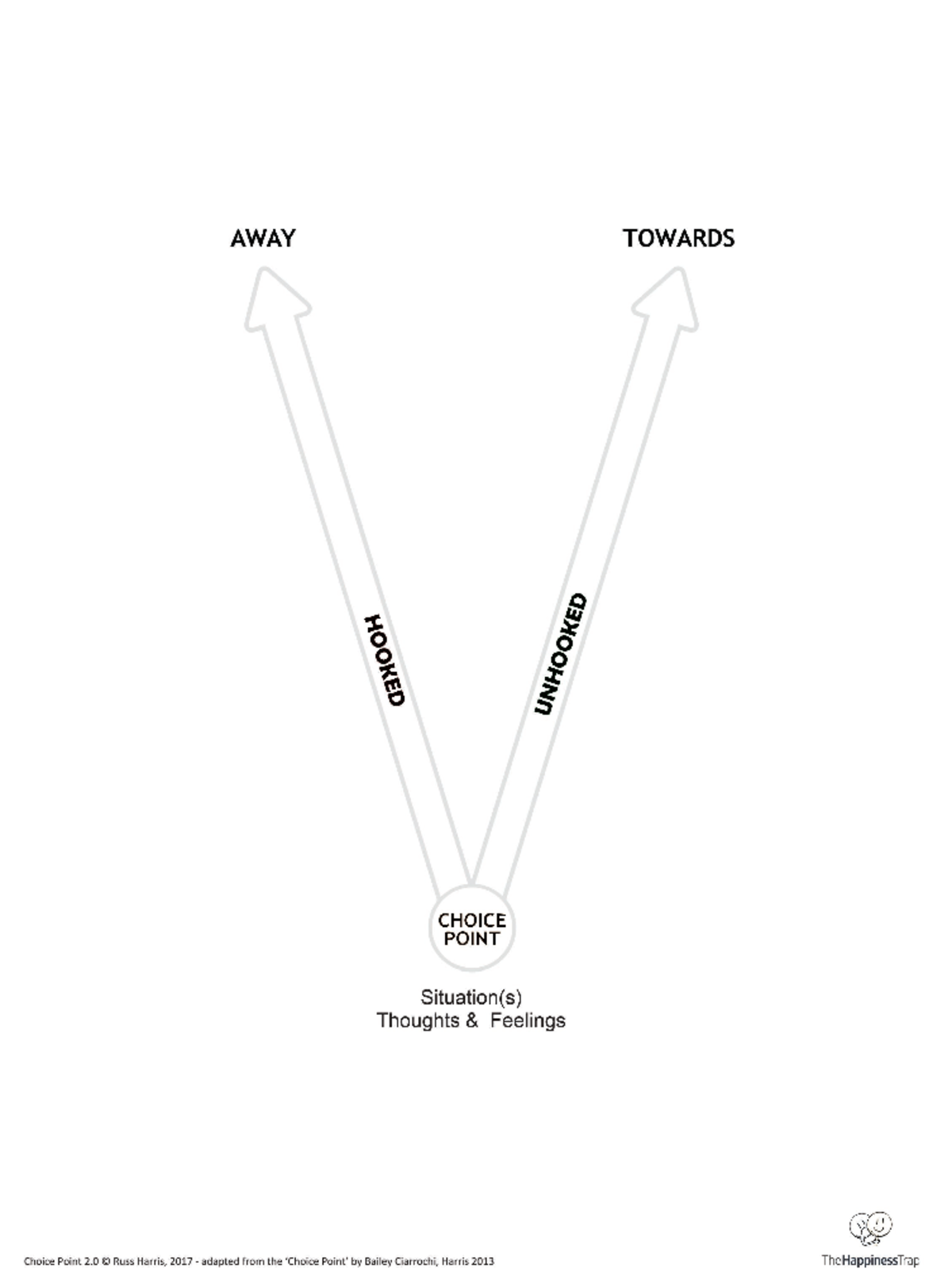 Choice Point 2 doc - Understanding Mathematics - Studocu