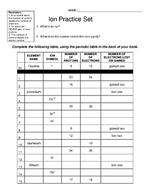 Isotopes Worksheet Review - Name: ______________________ Period ...