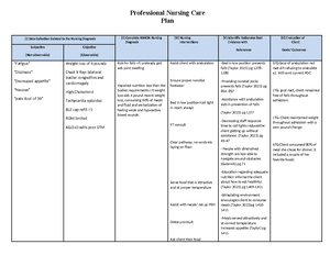 Handout Basic Head-to-Toe Assessment W03 - Basic Head-to-Toe Assessment ...