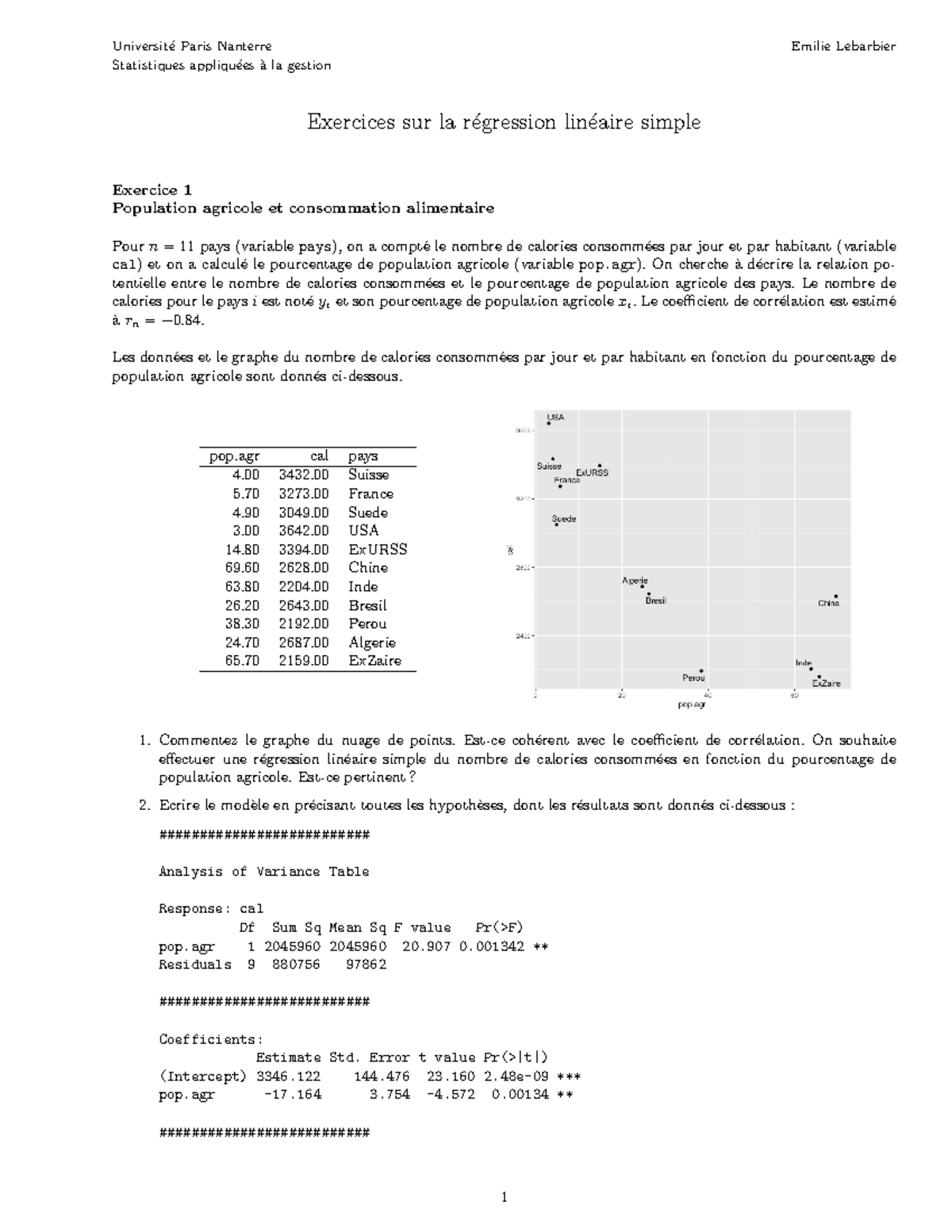 Exercices Regression Simple - Universit ́e Paris Nanterre Emilie ...