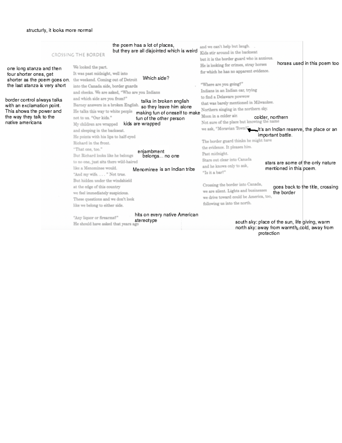 Crossing the Border poem - structurly, it looks more normal border ...