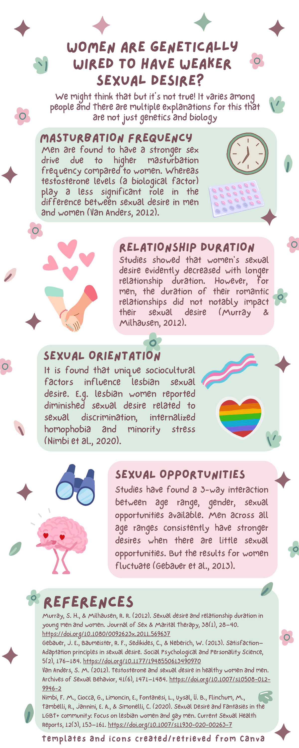 Myth Buster Fact Sheet - T e m p l a t e s a n d i c o n s c r e a t e ...