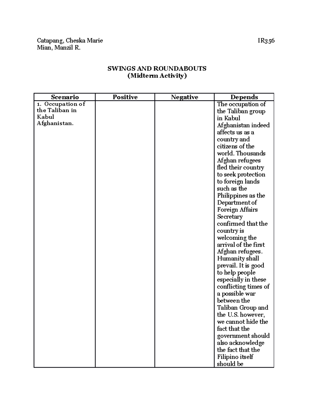 Catapang MIAN Swings AND Roundabouts - AB Foreign Service - Studocu